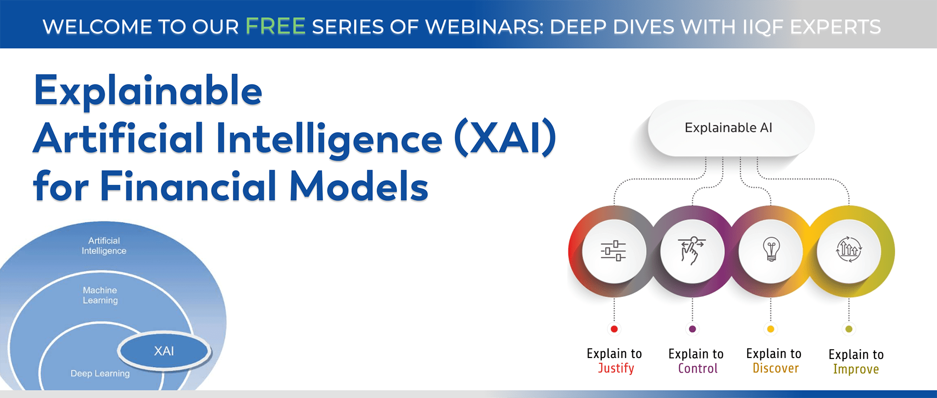 Explainable Artificial Intelligence (AI) for Financial Models